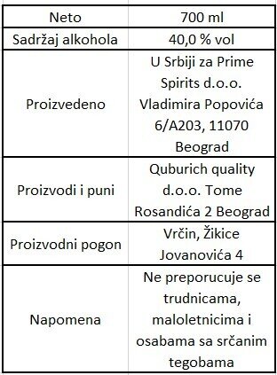 Rakija Šamar | Prodaja Domaće Rakije | Шамар Ракија